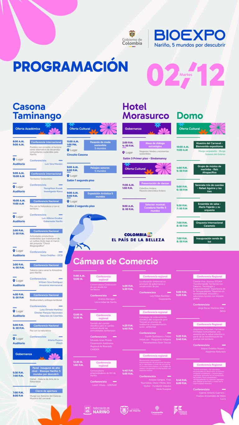 Bio Expo